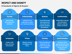 Respect and Dignity PowerPoint and Google Slides Template - PPT Slides