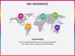 Modern Colorful Theme for PowerPoint and Google Slides - PPT Slides