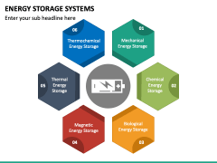 Energy Storage Systems PowerPoint and Google Slides Template - PPT Slides