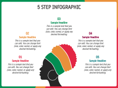 Free - Juneteenth PowerPoint Template and Google Slides Theme