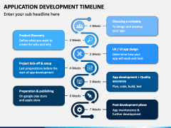Application Development Timeline PowerPoint and Google Slides Template ...