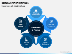 Blockchain in Finance PowerPoint and Google Slides Template - PPT Slides