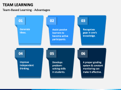 Team Learning PowerPoint and Google Slides Template - PPT Slides