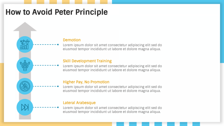 Peter Principle PowerPoint and Google Slides Template - PPT Slides