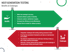 Next-Generation Testing PowerPoint and Google Slides Template - PPT Slides