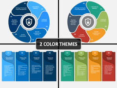 Information Security Strategy PowerPoint and Google Slides Template ...