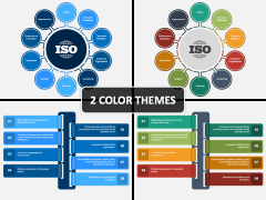 ISO 21001 PowerPoint and Google Slides Template - PPT Slides
