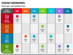 SCRUM Ceremonies PowerPoint and Google Slides Template - PPT Slides
