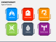 Free Chemotherapy PowerPoint and Google Slides Template - PPT Slides