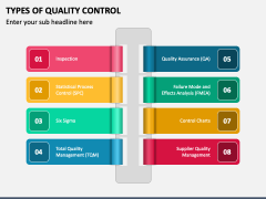 Types of Quality Control PowerPoint and Google Slides Template - PPT Slides