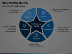 Performance Testing PowerPoint and Google Slides Template - PPT Slides