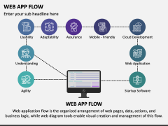Web App Flow PowerPoint and Google Slides Template - PPT Slides
