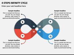 4 Steps Infinity Cycle for PowerPoint and Google Slides - PPT Slides