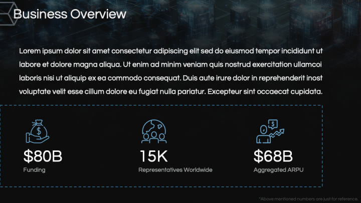 Blockchain Technology Theme for PowerPoint and Google Slides - PPT Slides