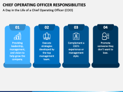 Chief Operating Officer (COO) Responsibilities PowerPoint and Google ...
