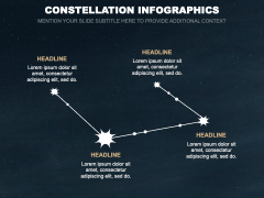 Constellation Infographics for PowerPoint and Google Slides
