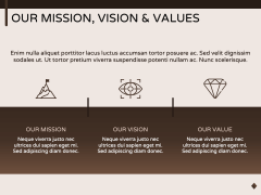 Brown Presentation Theme for PowerPoint and Google Slides