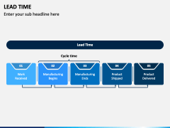 Lead Time PowerPoint and Google Slides Template - PPT Slides