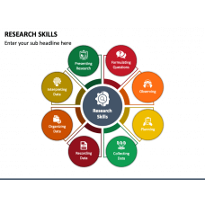 User Research PowerPoint Template - PPT Slides