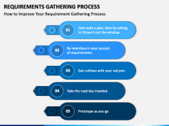 Requirements Gathering Process PowerPoint and Google Slides Template ...