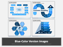 Customer Handling PowerPoint and Google Slides Template - PPT Slides