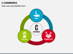 C-Commerce PowerPoint and Google Slides Template - PPT Slides