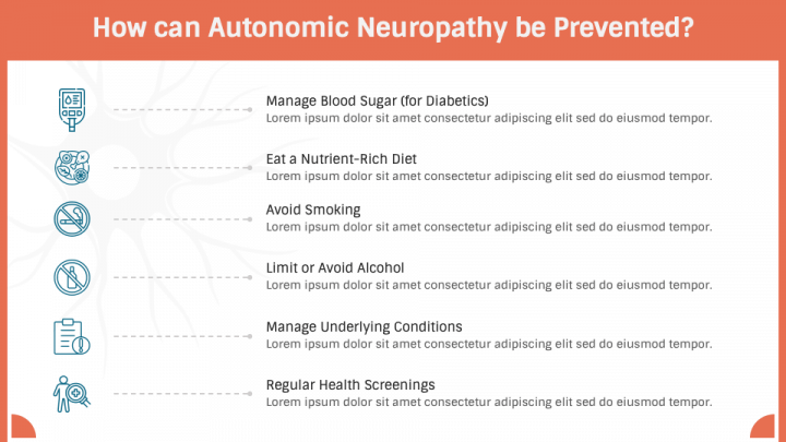 Autonomic Neuropathy PowerPoint and Google Slides Template - PPT Slides