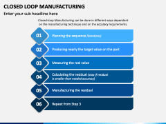 Closed Loop Manufacturing PowerPoint and Google Slides Template - PPT ...