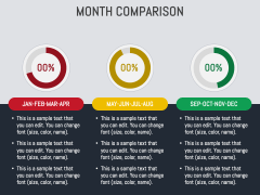Month Comparison PowerPoint and Google Slides Template - PPT Slides