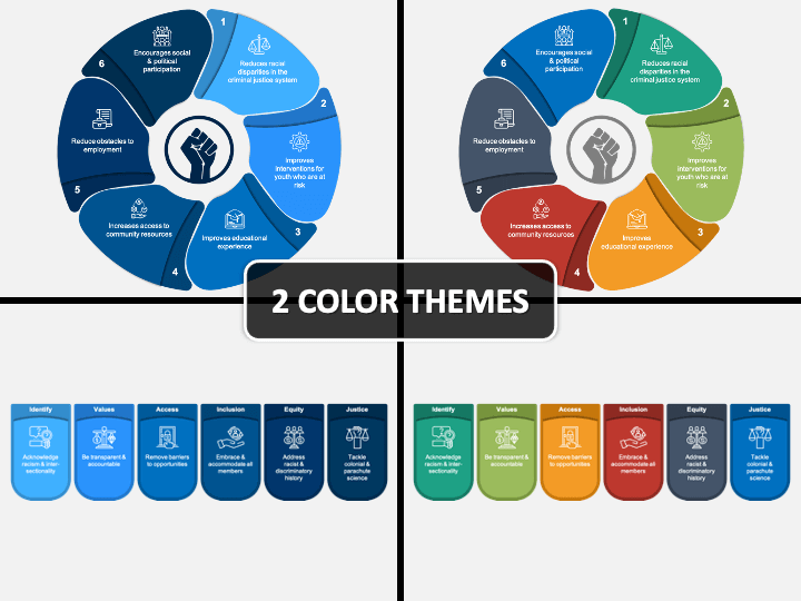 Anti Racism PowerPoint and Google Slides Template - PPT Slides