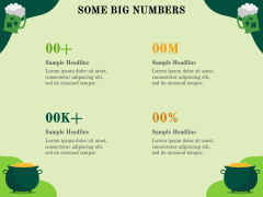 Free - Leprechaun Day PowerPoint Template and Google Slides Theme