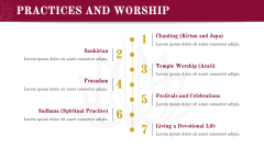 Free - Iskcon Presentation Theme for PowerPoint and Google Slides - PPT ...