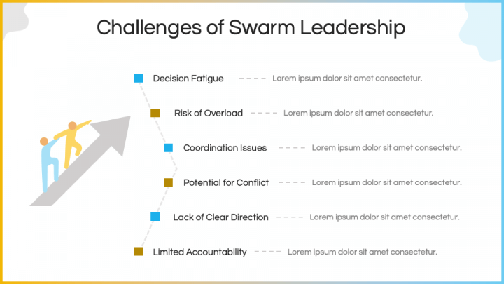 Swarm Leadership PowerPoint and Google Slides Template - PPT Slides