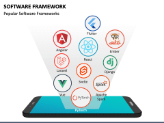 Software Framework PowerPoint and Google Slides Template - PPT Slides