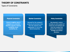 Theory of Constraints PowerPoint and Google Slides Template - PPT Slides