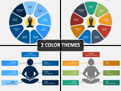 Wellness Plan PowerPoint and Google Slides Template - PPT Slides