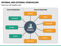 Internal and External Stakeholder PowerPoint and Google Slides Template ...
