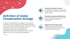 Global Compensation Strategy PowerPoint and Google Slides Template - PPT Slides