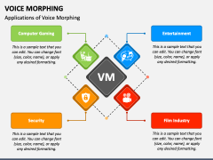 Voice Morphing PowerPoint and Google Slides Template - PPT Slides