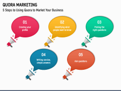 Quora Marketing PowerPoint and Google Slides Template - PPT Slides
