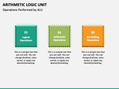 Arithmetic Logic Unit PowerPoint and Google Slides Template - PPT Slides