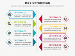 Key Offerings PowerPoint and Google Slides Template - PPT Slides