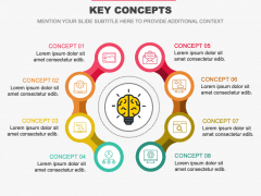 Key Concepts PowerPoint and Google Slides Template - PPT Slides