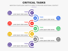 Critical Tasks PowerPoint and Google Slides Template - PPT Slides