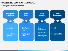 Wellbeing Workwell Model PowerPoint and Google Slides Template - PPT Slides