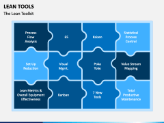 Lean Tools PowerPoint and Google Slides Template - PPT Slides