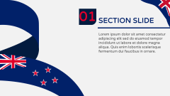 Free - New Zealand Day PowerPoint and Google Slides Template - PPT Slides