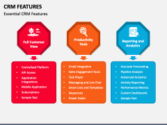 CRM Features PowerPoint and Google Slides Template - PPT Slides
