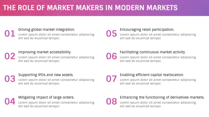 Market Maker PowerPoint and Google Slides Template - PPT Slides