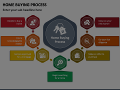 Home Buying Process PowerPoint and Google Slides Template - PPT Slides